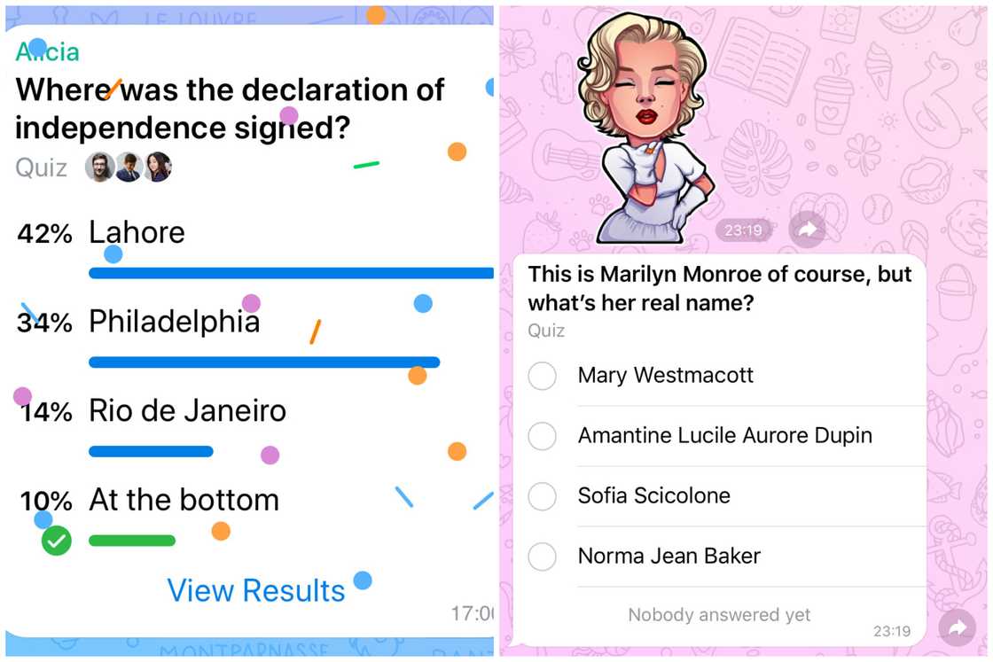 How Do I Create A Quiz Bot In Telegram A Comprehensive Guide On How To 9871