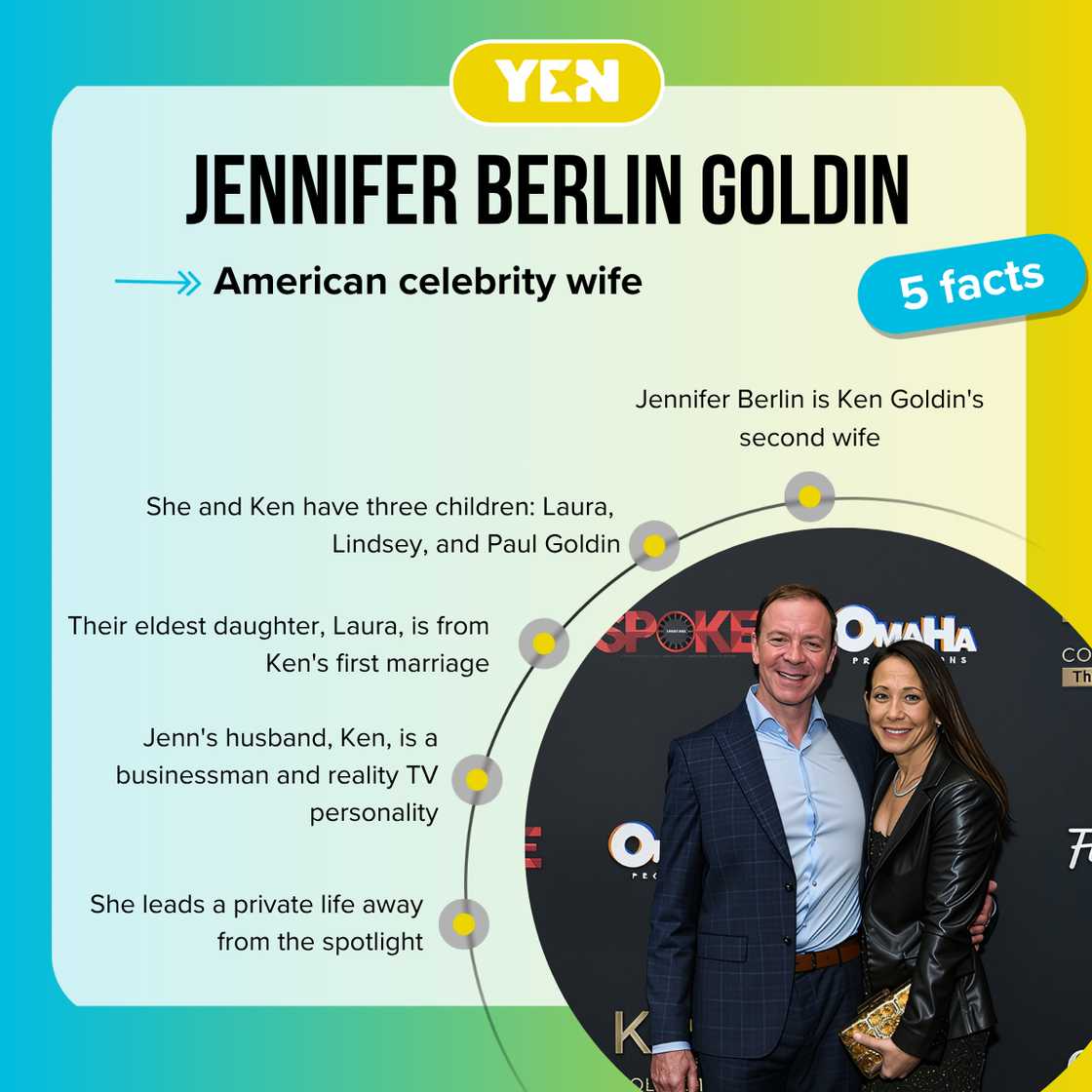 Ken Goldin's wife: What to know about the woman beside the collectibles ...