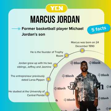 Meet Marcus Jordan, Michael Jordan's son, and the truth behind his ...