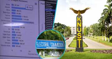 KNUST Launches Innovative Electoral Dashboard For Easy Access To Election Information - YEN.COM.GH