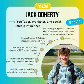 A look into YouTuber Jack Doherty's net worth built through stunts and streams - YEN.COM.GH