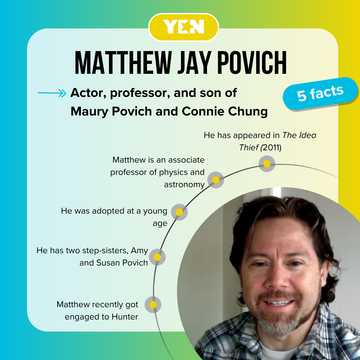 Matthew Jay Povich bio: All you need to know about Maury Povich's son ...