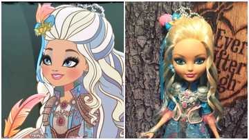 All the Ever After High characters list: Know their names and roles ...