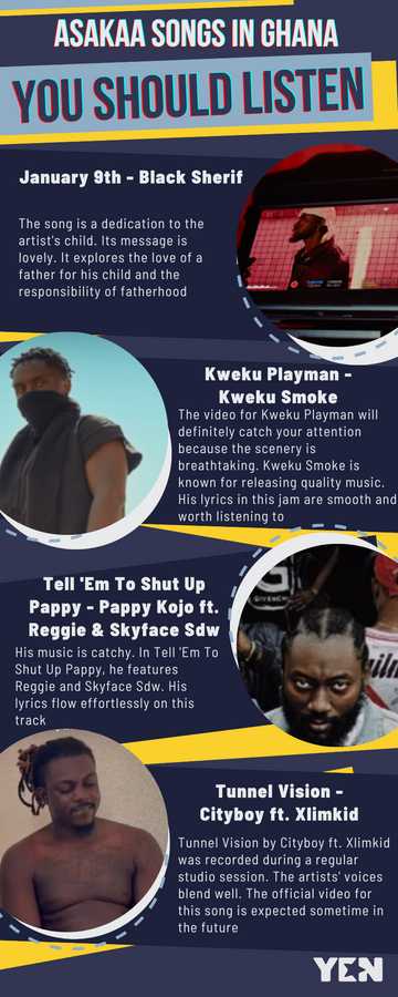 Top 15 Asakaa songs in Ghana you should listen to in 2024 - YEN.COM.GH