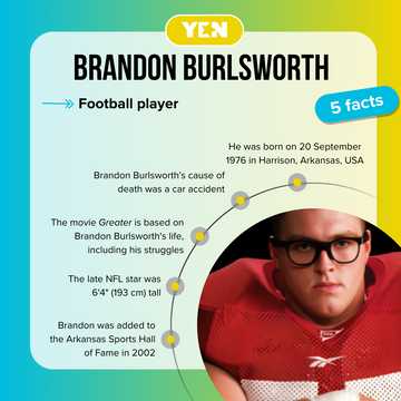 What happened to Brandon Burlsworth? Everything you need to know - YEN ...