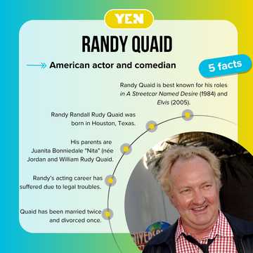 Randy Quaid's net worth and how low it stands after years in Hollywood ...