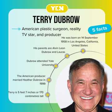 Who is Terry Dubrow and what has made him a household name in plastic ...
