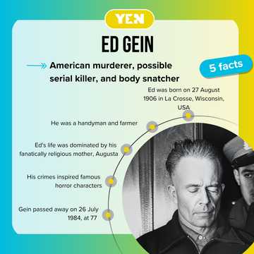 What is the true Ed Gein's story, and why it still terrifies decades ...