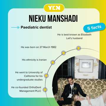 Who is Nieku Manshadi? The story of Elizabeth Lail's husband - YEN.COM.GH