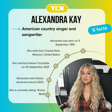 Everything about Alexandra Kay's divorce: The untold story of her ...