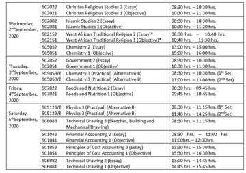 WAEC timetable and grading system - YEN.COM.GH