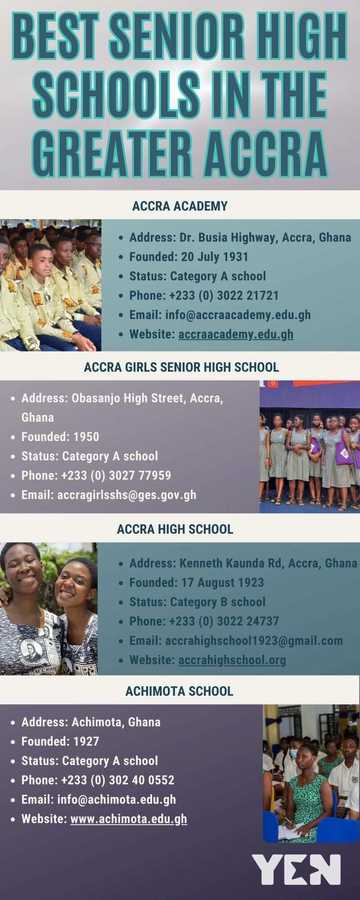 Top 10 best senior high schools in the Greater Accra region of Ghana ...