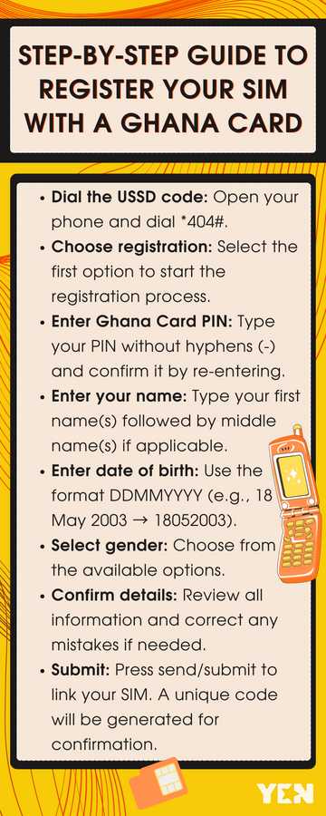 Step-by-step guide on how to register a SIM with a Ghana Card - YEN.COM.GH