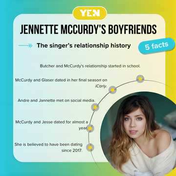 Who is Jennette McCurdy's boyfriend? Her relationship history explored - YEN.COM.GH