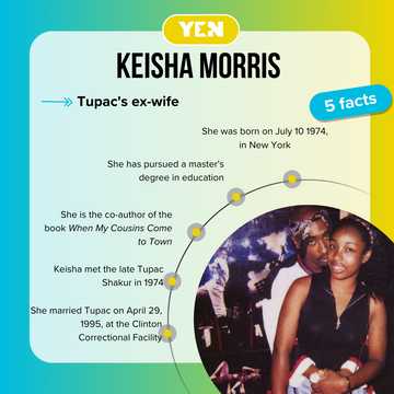 Meet Keisha Morris, Tupac's ex-wife: where is she today? - YEN.COM.GH