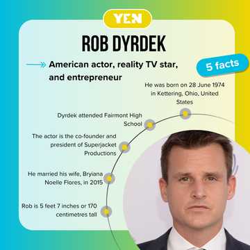 Skateboarder-turned-mogul Rob Dyrdek's net worth and the fortune behind ...