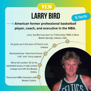 How many rings does Larry Bird have? A list of Larry Bird's NBA ...