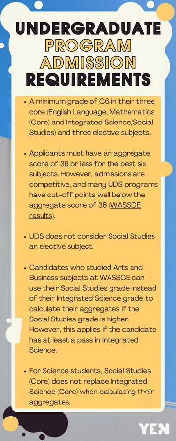 UDS admission 2025/2026: Your ultimate guide to requirements, fees, and ...
