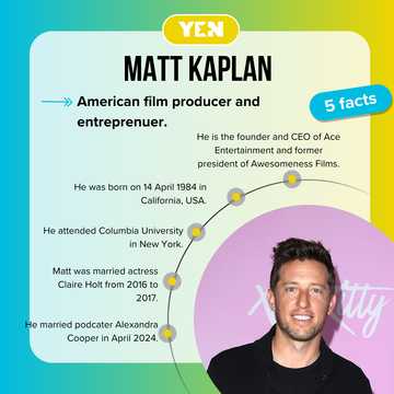 How much is Matt Kaplan's net worth, and how did he build his fortune ...