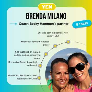 Meet Becky Hammon's wife, Brenda Milano: All about the basketball coach ...