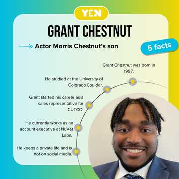 Grant Chestnut's bio: Meet Morris Chestnut's son, age, family and net ...