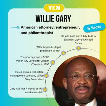 Inside Willie Gary's net worth and the courtroom wins that made him ...