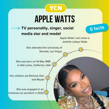 What happened to Apple Watts? Everything you need to know about her ...