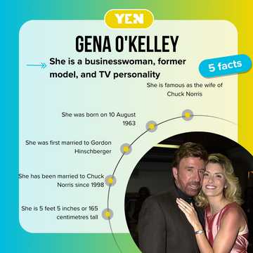 Gena O'Kelley's biography: Everything you need to know about Chuck ...