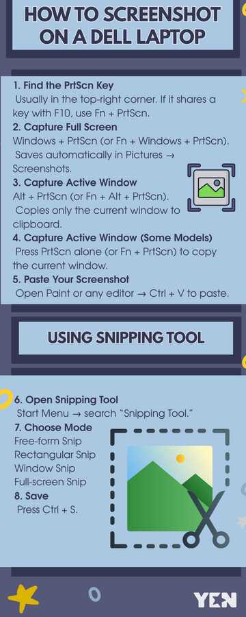 How to screenshot on a Dell laptop: 5 simple and easy steps - YEN.COM.GH