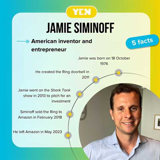 Jamie Siminoff's net worth and how the Ring sale to Amazon made him ...