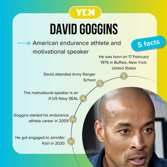 How Navy Seal David Goggins' net worth grew from endurance running and ...
