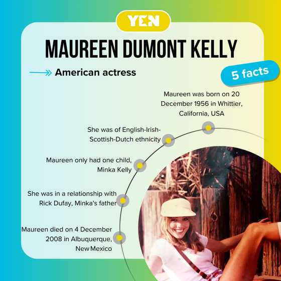 All about Maureen Dumont Kelly, mother to the American actress, Minka ...