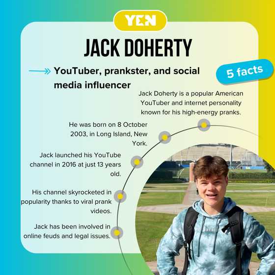 A look into YouTuber Jack Doherty's net worth built through stunts and ...