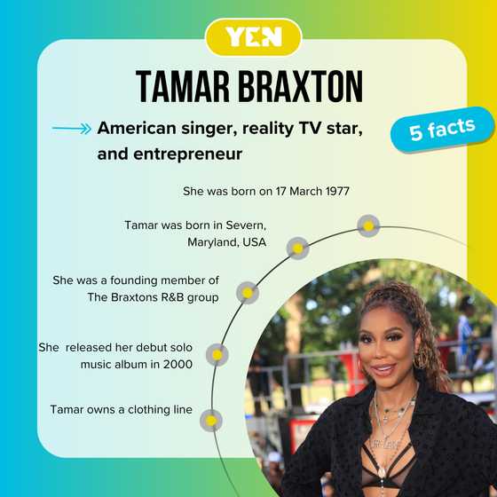 Tamar Braxton's net worth: How wealthy is the American singer? - YEN.COM.GH