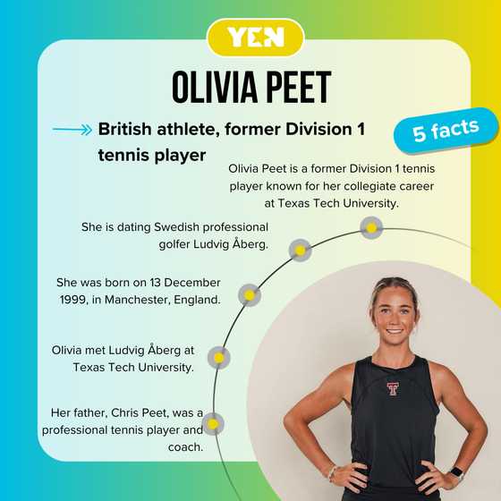 Meet professional golfer Ludvig Aberg's girlfriend, Olivia Peet - YEN.COM.GH