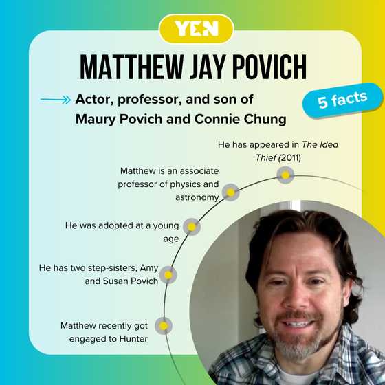 Matthew Jay Povich bio: All you need to know about Maury Povich's son ...