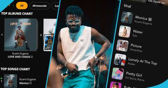 Kuami Eugene's Love And Chaos Album And Monica Song Top The Charts ...
