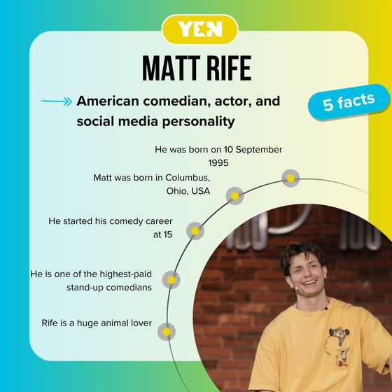 What is Matt Rife's net worth? All about the comedian's earnings - YEN ...