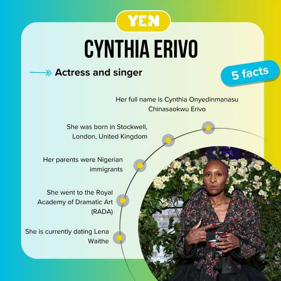 Who is Cynthia Erivo's husband? Everything about her dating history and ...
