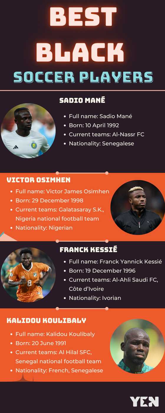 The best 20 black soccer players who are currently dominating the game ...
