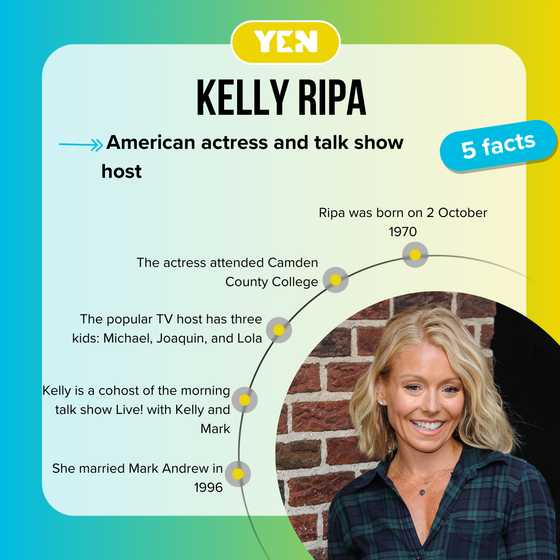 What is Kelly Ripa's net worth? Inside her TV career and earnings - YEN ...
