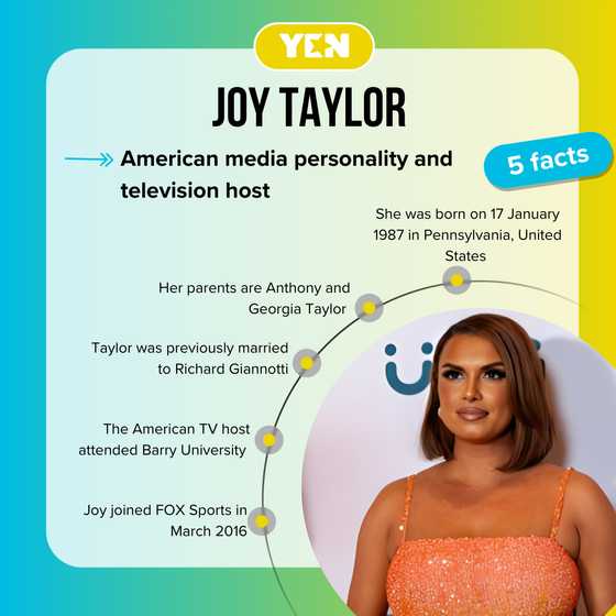 Is Joy Taylor married? All we know about her marriage and dating ...