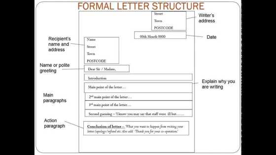 How to write a formal letter in Ghana - YEN.COM.GH