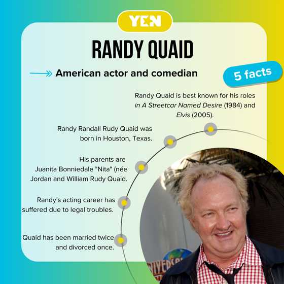 Randy Quaid's net worth and how low it stands after years in Hollywood ...