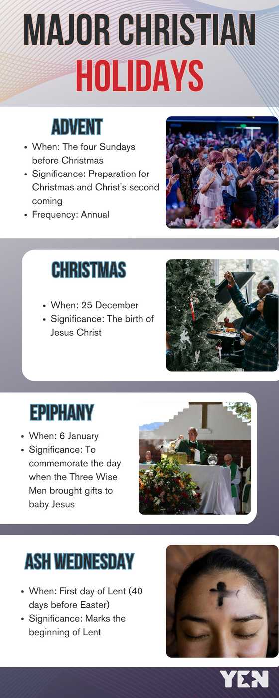 A list of all Christian holidays: All the major Christian holidays in ...