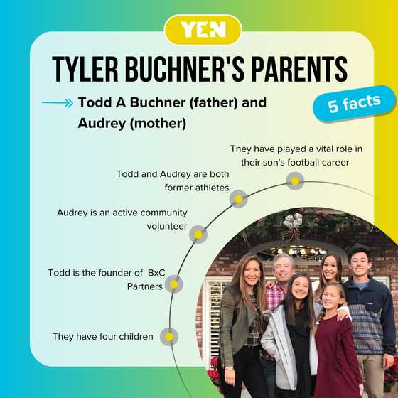 Tyler Buchner's parents: All about Todd and Audrey Buchner - YEN.COM.GH