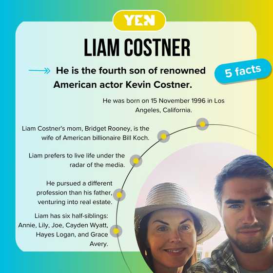 Who is Liam Costner: Everything about Kevin Costner's son - YEN.COM.GH