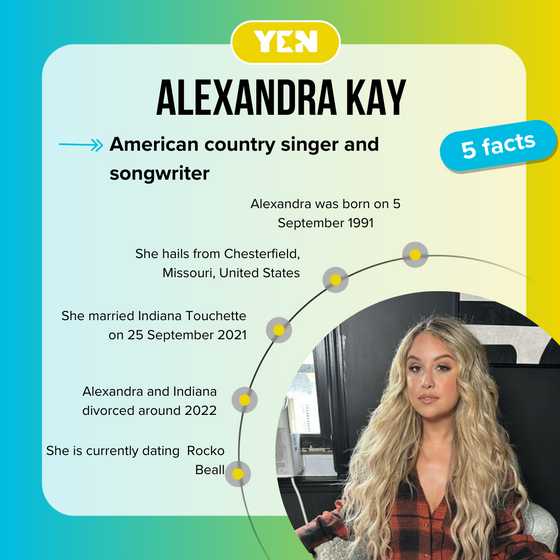 Everything about Alexandra Kay's divorce: The untold story of her ...