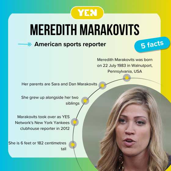 Meet Meredith Marakovits, the American sportscaster - YEN.COM.GH
