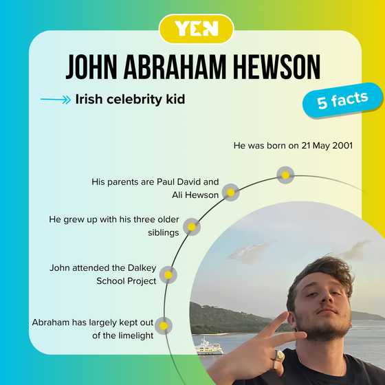 Meet John Abraham Hewson, Bono’s son, making his own mark in the world ...